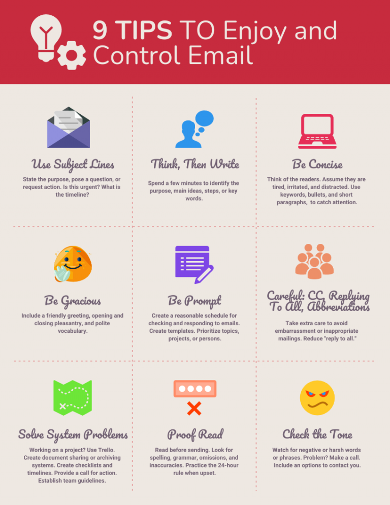Email Overload: Is it Possible to Control and Enjoy Email? - Geri Markel